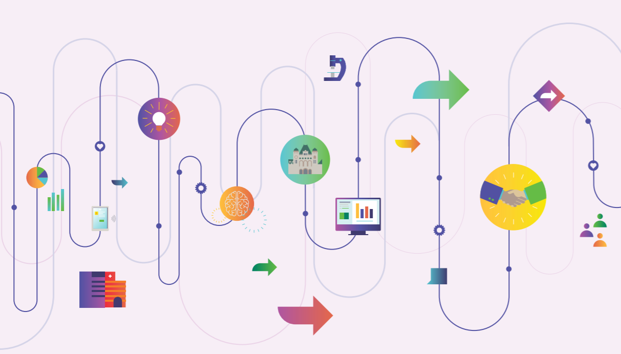 Ontario Hospital Association - Home